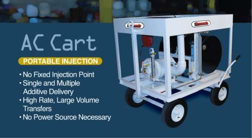 Hammonds AC Portable Additive System – Haneflex Singapore