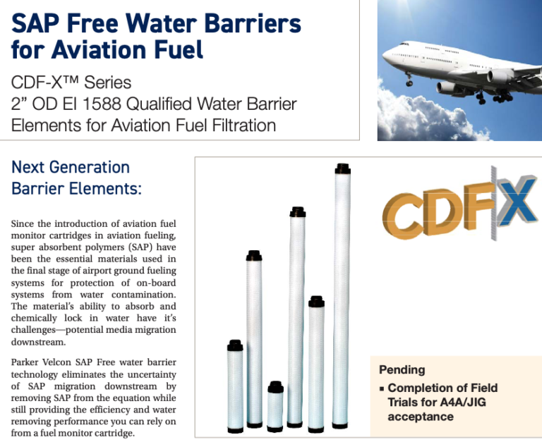 Parker Velcon CDFX Water Barrier Filter is now available! – Haneflex ...
